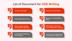 12 Ways to Write Perfect CDR Report | CDRWritersHub