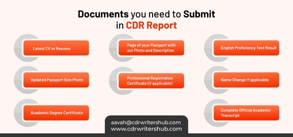 Complete Guide for CDR Writing - CDRWriters