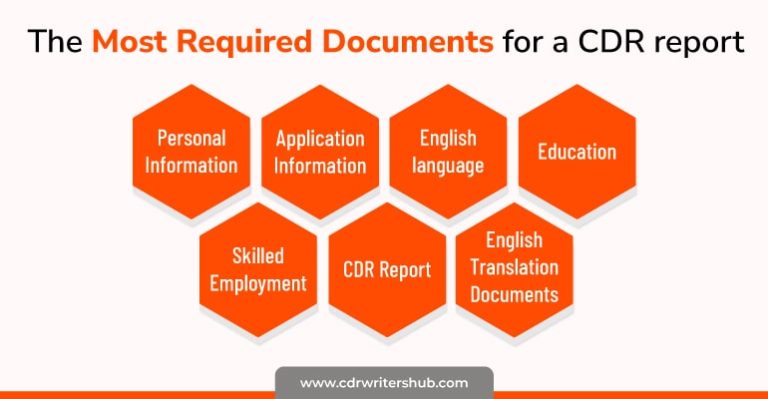 What is the necessary documents required by EA for a CDR report?