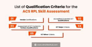 Qualification Criteria for ACS RPL Skill Assessment