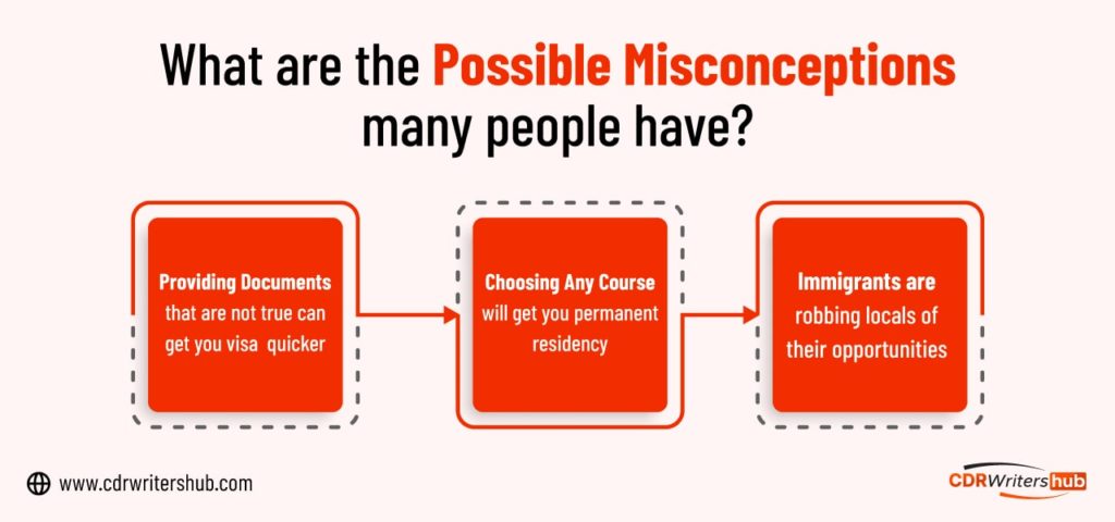 Australia immigration and misconceptions related to the process