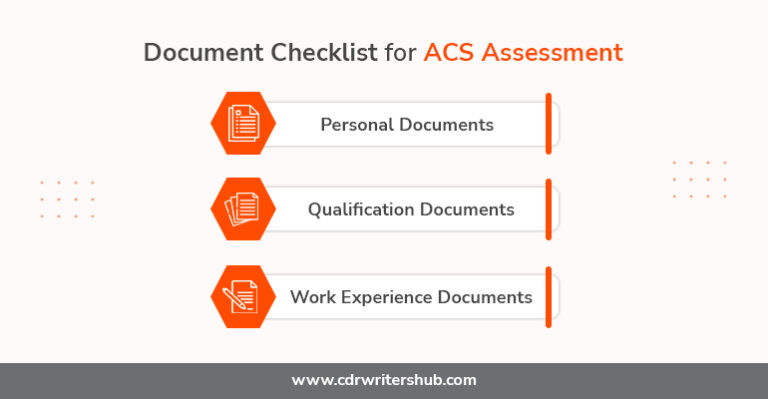 Complete Document Checklist for ACS Skill Assessment 2023