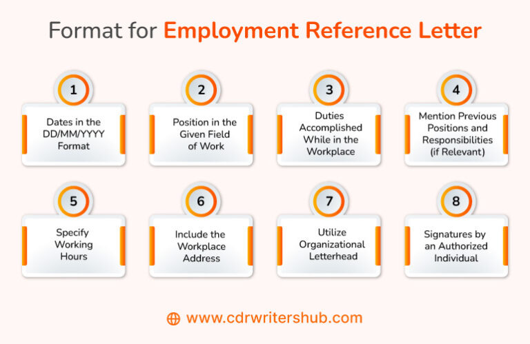 What is Employment Reference Letter for ACS RPL Report?